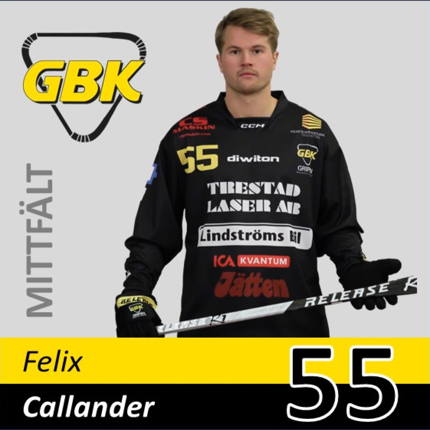 Gripen Trollhättan BK | Felix Callander